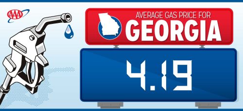 Georgia Gas Prices Continue Downward Trend - 92.1 WLHR